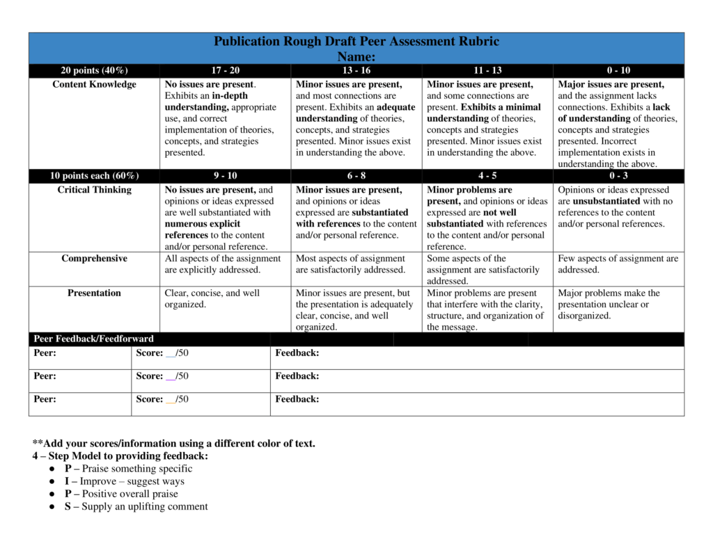 Project-Based Learning (PBL) for Newcomers - Publication Rough Draft ...